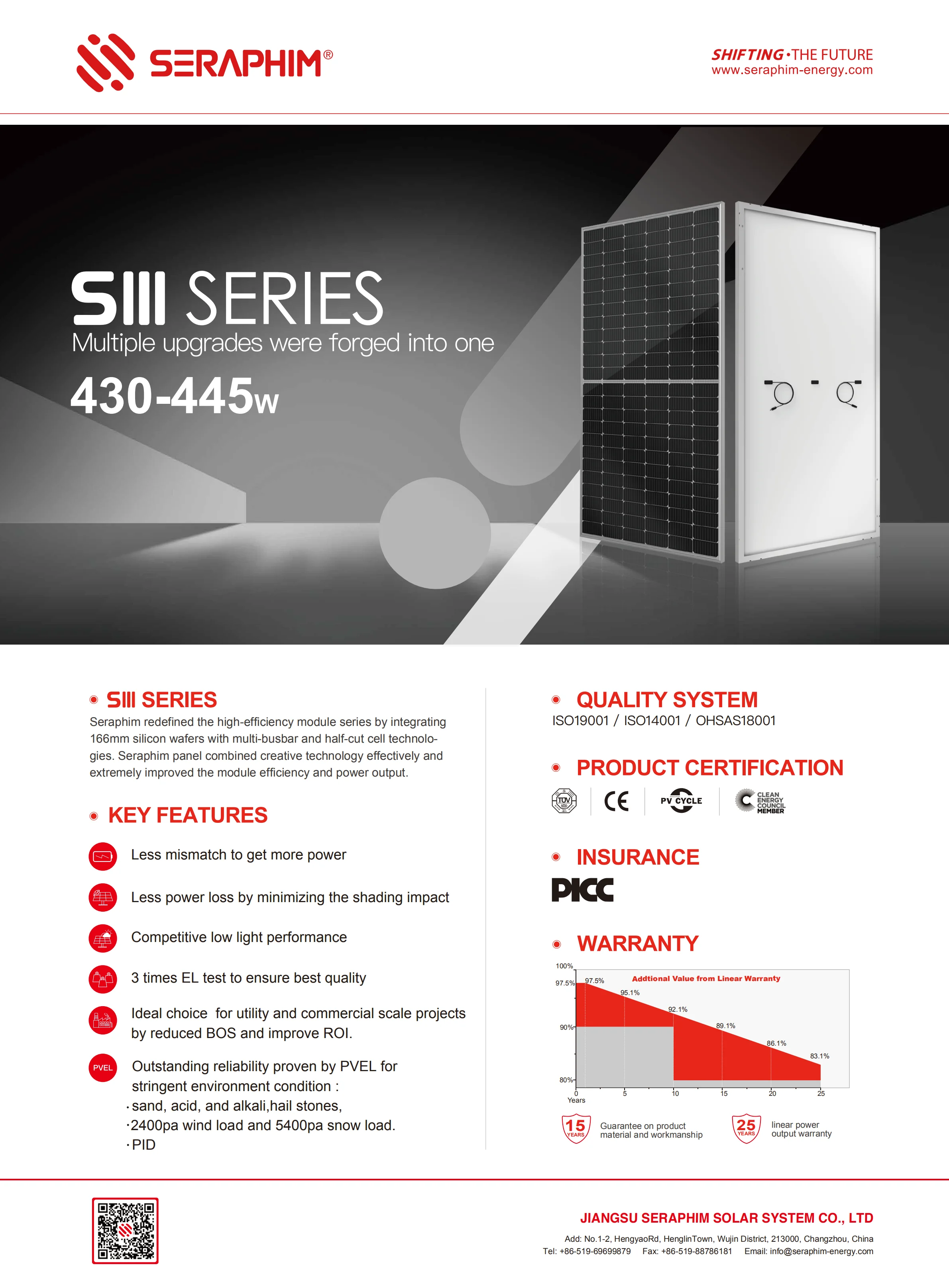 Seraphim Solar Panels - Efficient 445W Monocrystalline
