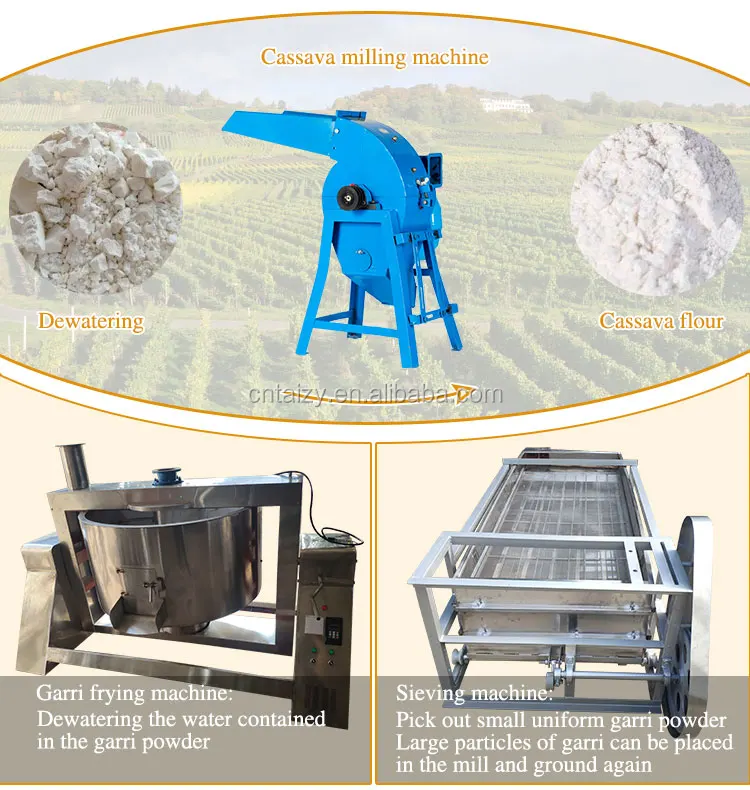 Automatic Gari Processing in Nigeria - Garri Packing Machine