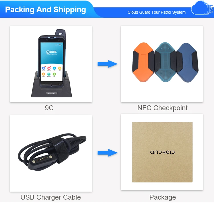 Security Clocking Tour Monitoring Patrol System for Guards