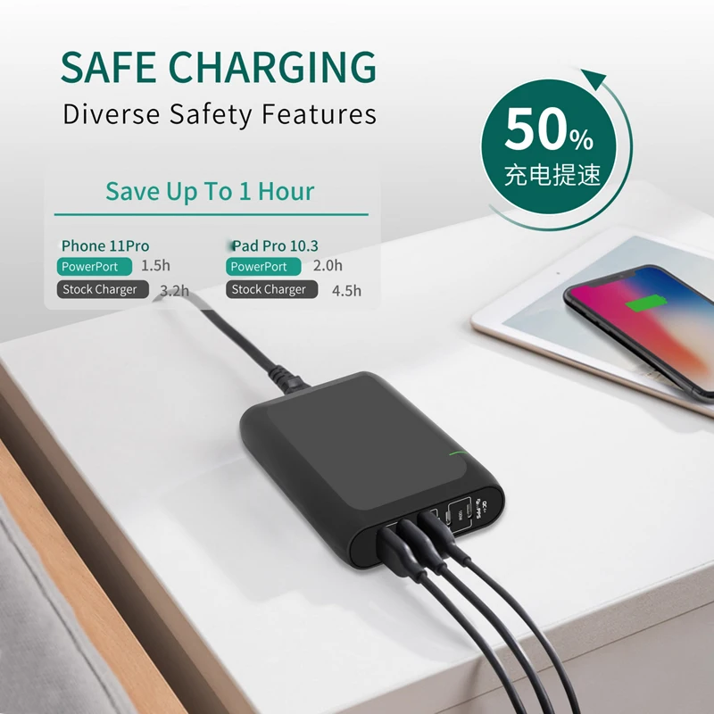 2c 3a 5 Port 100w Pd Fast Charger 120w Portable Usb C Charging Station ...
