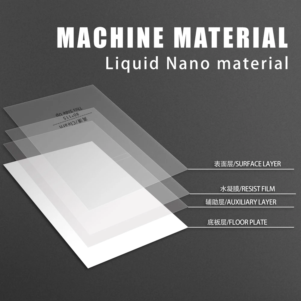 30cm * 20cm Nano Hydrogel Film Sheet Nano Raw Material For Cutting ...