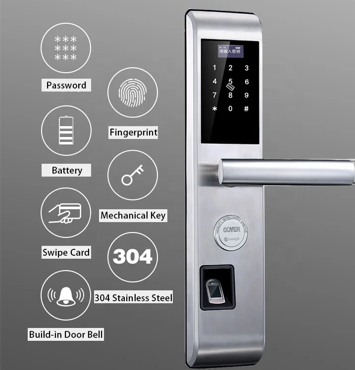 Hidden Key Hole Biometric Fingerprint Smart Door Handle Lock