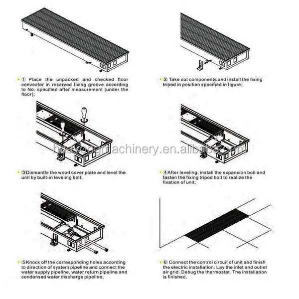 2020 Newest Design Floor Convector Radiators With Heating And Cooling ...