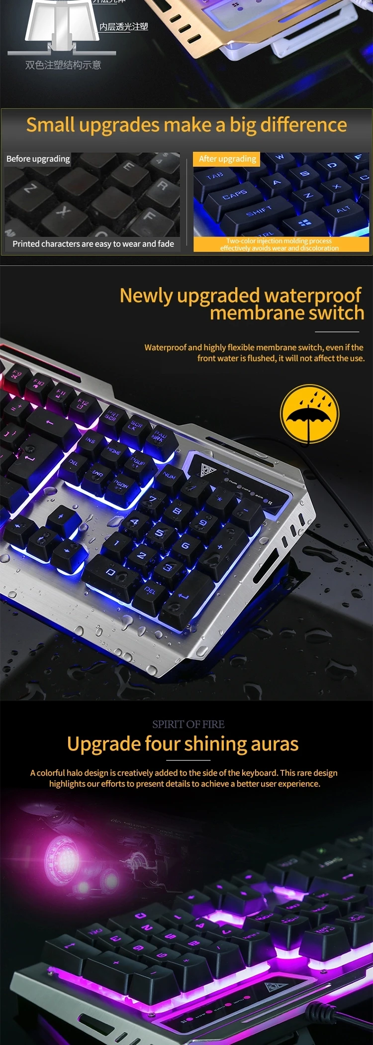 Mechanical Keyboard Usb Wired Ergonomic Backlit Mechanical Feel Gaming ...
