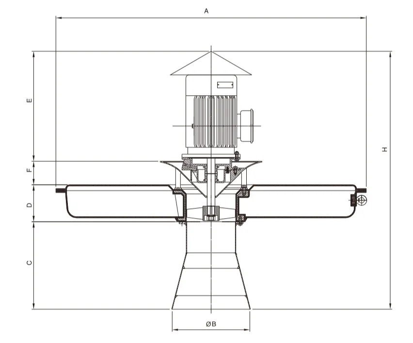 SAR Surface Floating Aerator for Waste Water Treatment – FRP/SUS304 for ...