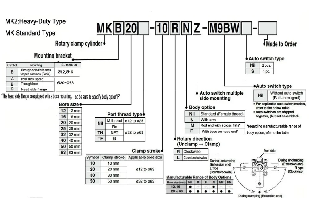 Mkb Type Pneumatic Rotary Clamping Cylinder - Buy Pneumatic Cylinder ...