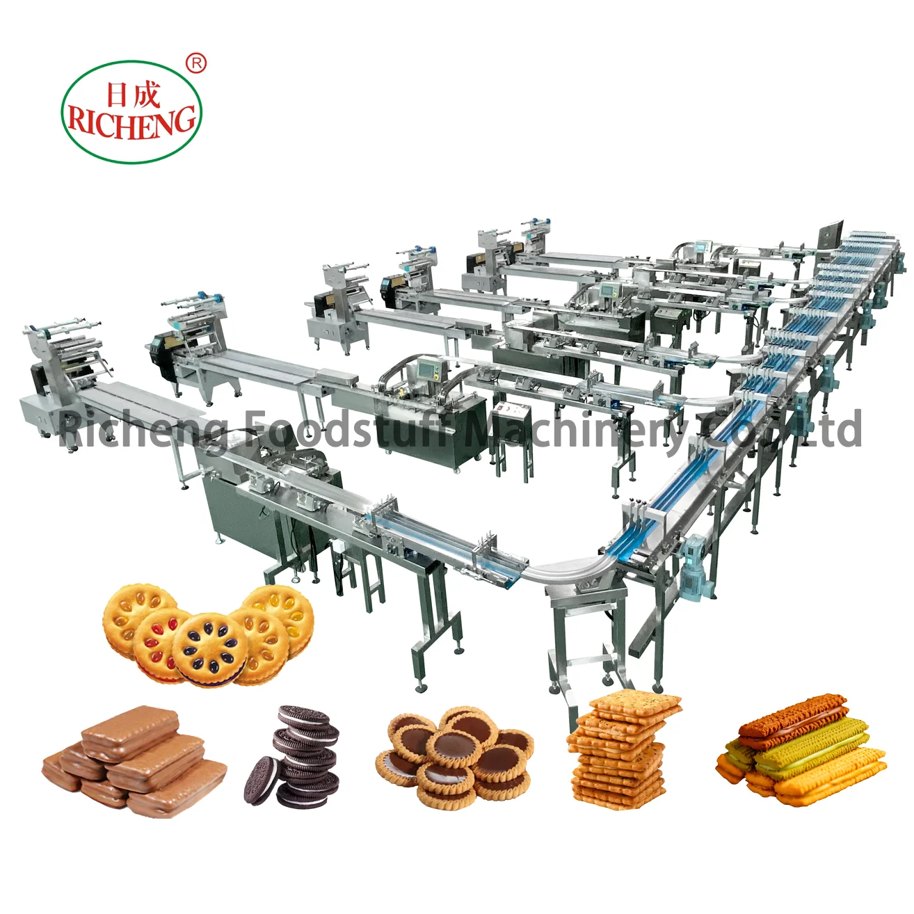 Foshan Shunde Richeng Machinery Co., Ltd. - biscuit cream sandwiching ...
