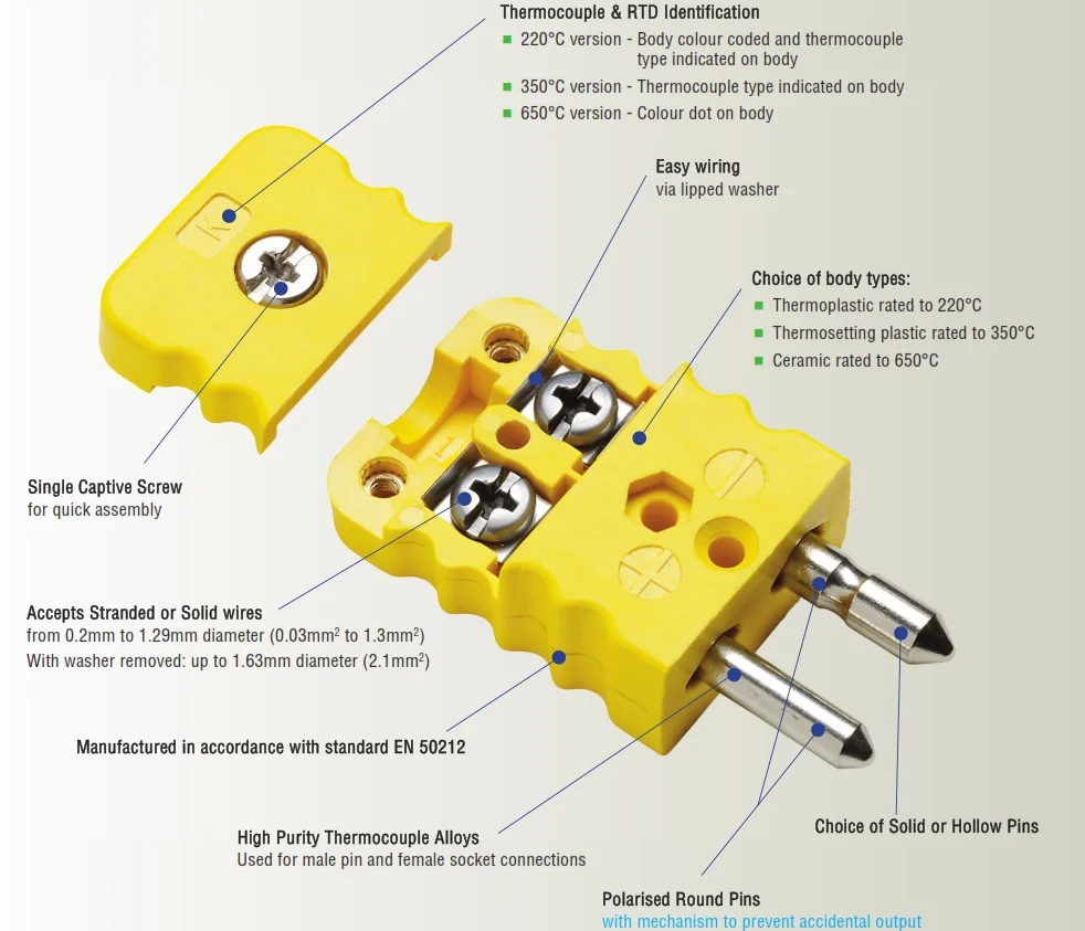 Standard N Type Thermocouple Male And Female Connector Plugs - Buy ...