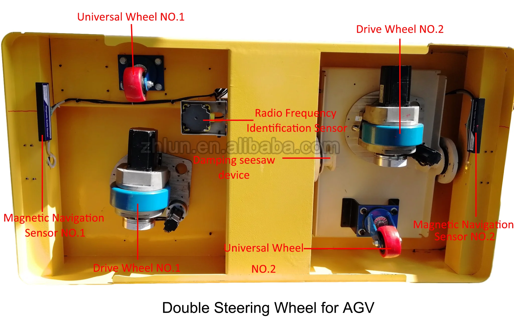 AGV Motor Drive Wheel ZL-350 for Transportation & Construction - Rubber ...