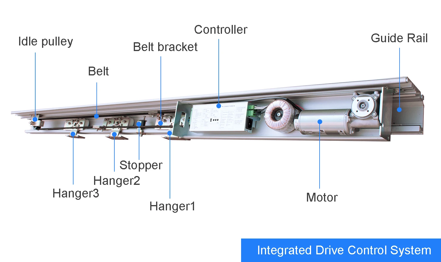 Commercial Glass Sensor Door Automatic Sliding Door System With Dunker ...