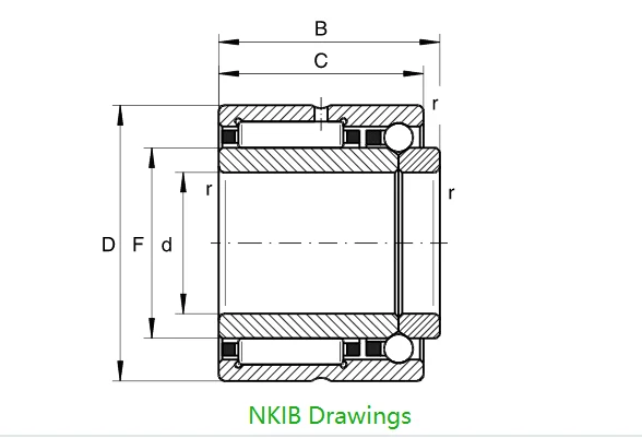 NKIB 5906滚针轴承30x47x25mm角接触球轴承组合轴承NKIB5906 XL| Alibaba.com