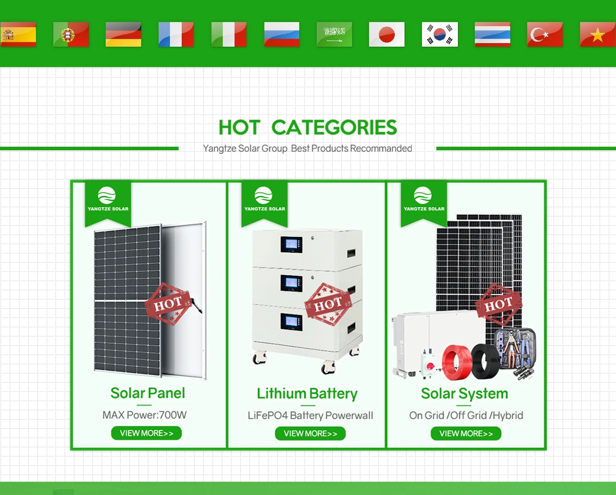 Yangtze Solar Energy Co., Ltd. - Solar Panel, Battery