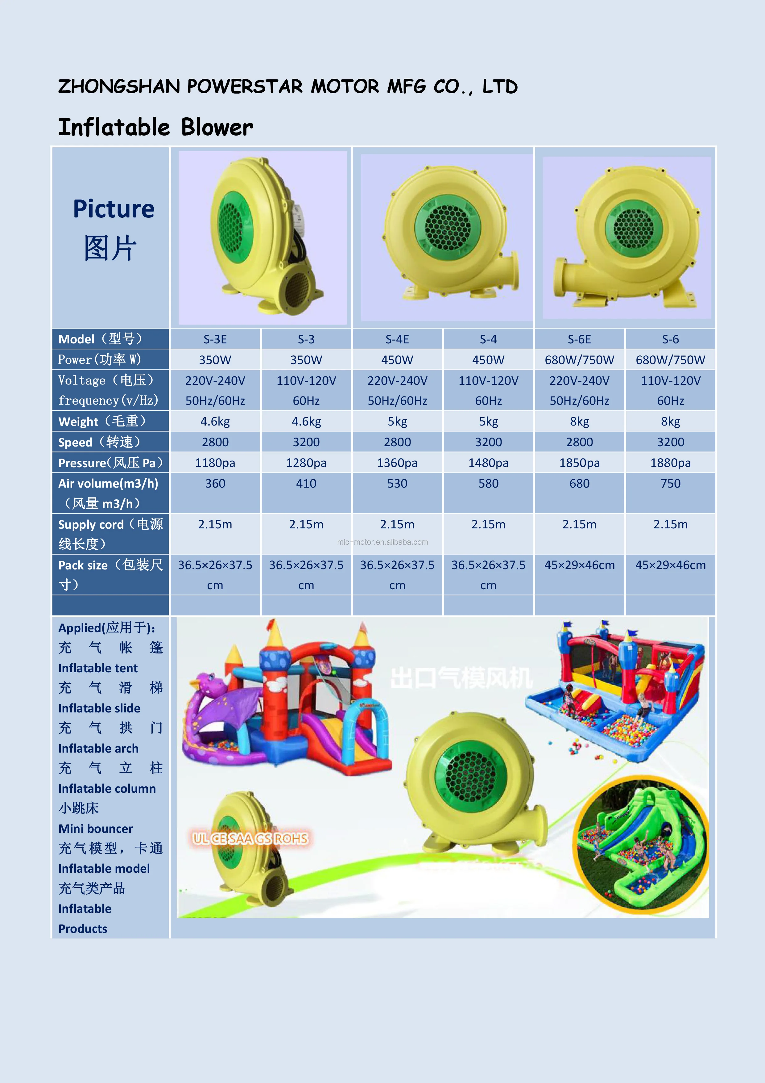 1.5HP 2HP Inflatable Blower - Powerstar Air Blower for Bouncy Castles