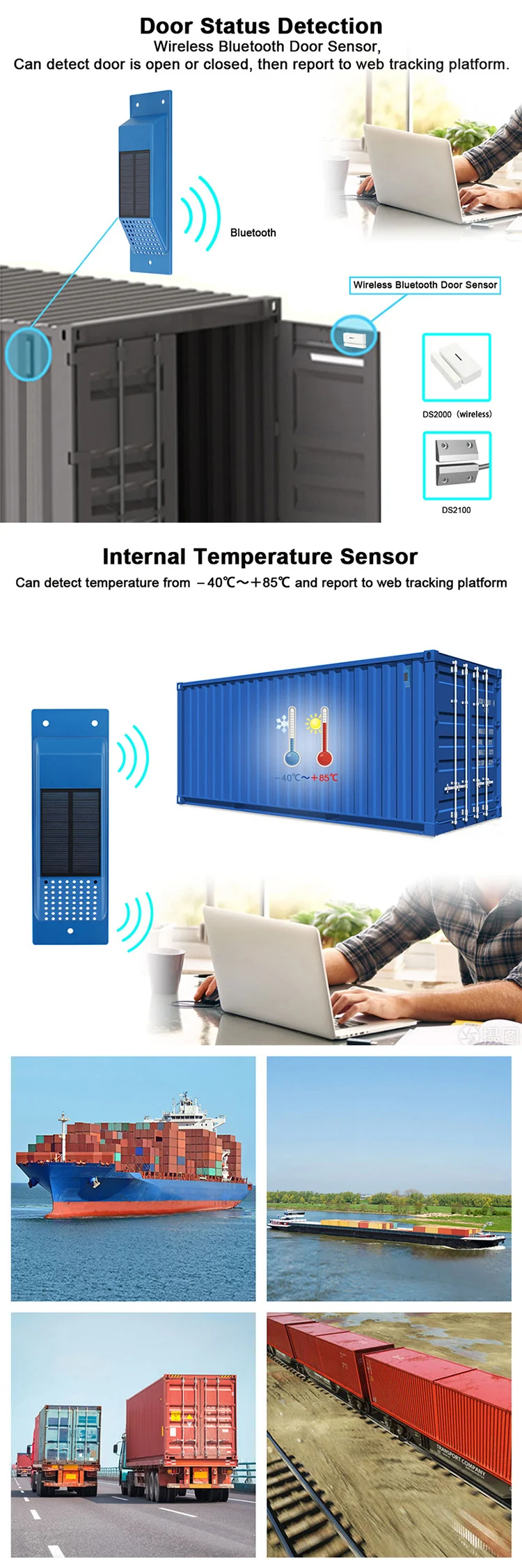 VJOY TK411 4G GPS Tracker for Container Asset Tracking with Solar Panel ...