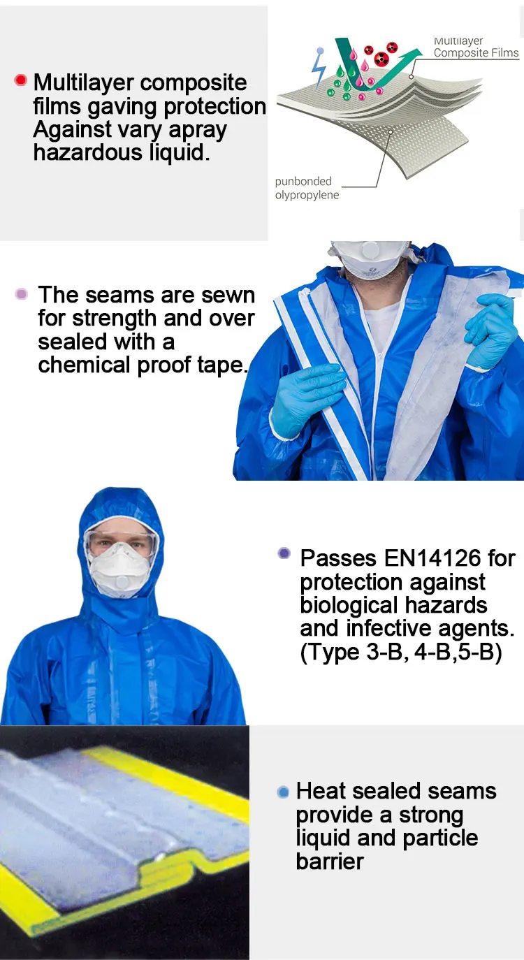 Ppe Chemical Resistant Disposable Coverall Safety Suit - Buy Ppe ...
