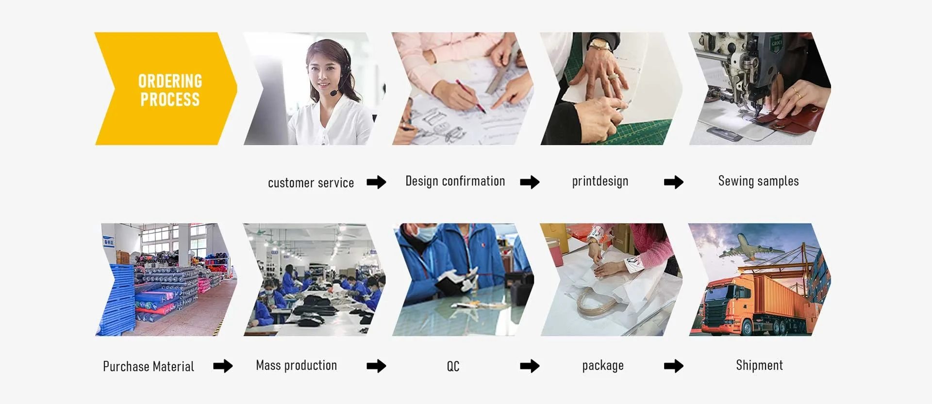 Company Overview - Hunan Chunlong Luggage&bag Co.,ltd.