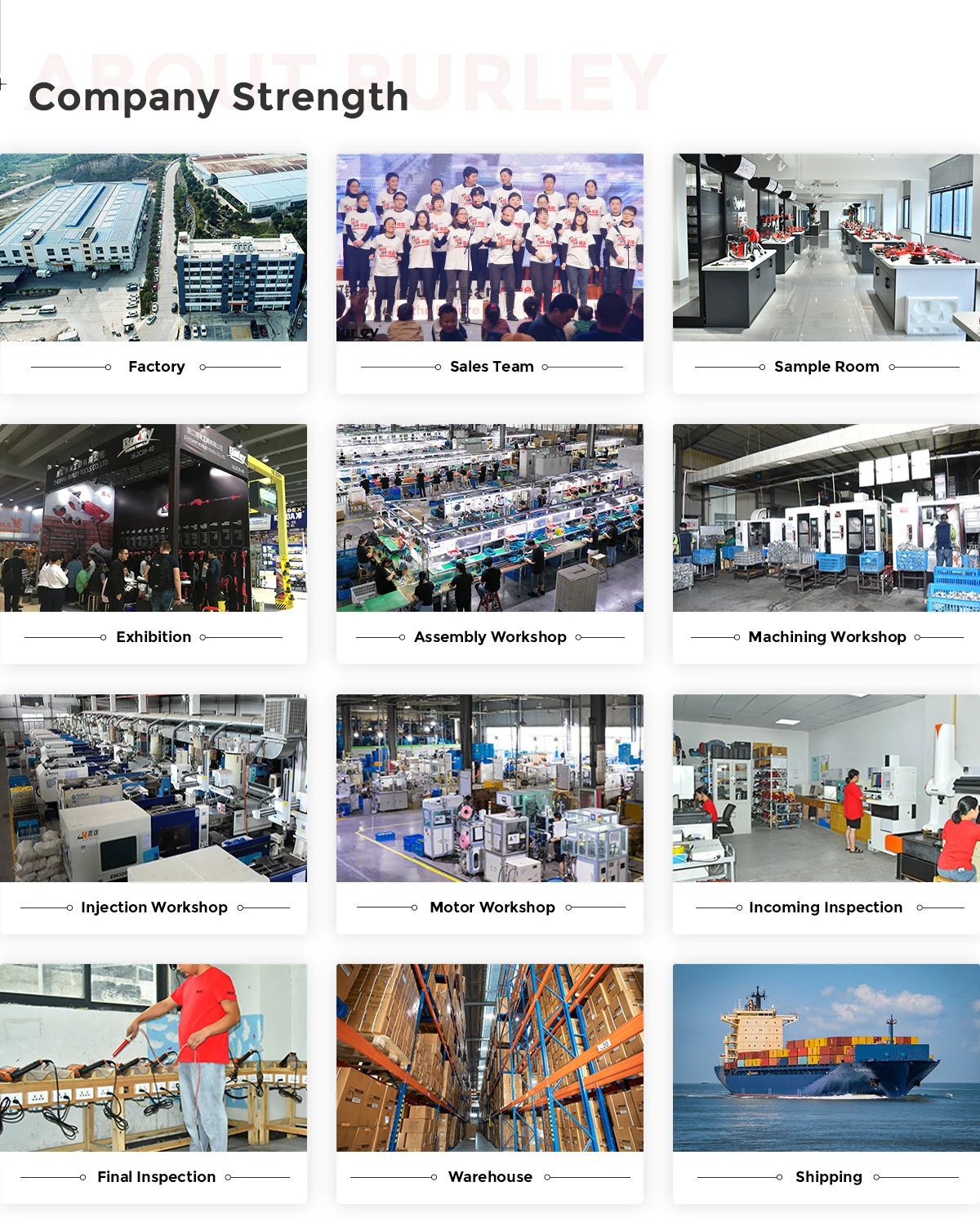 Zhejiang Burley Tools Co., Ltd. - Electric Drywall Sander, Electric ...