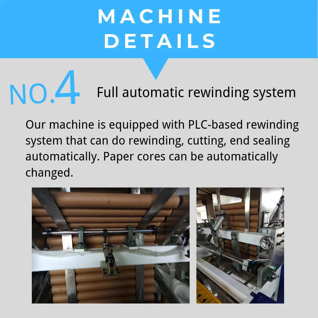 Disposable Paper Medical Bed Sheet Roll Machine,Couch Roll Machine ...