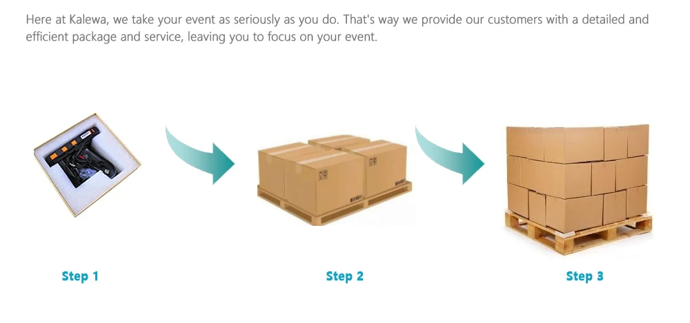 Rfid Warehouse Management System Uhf Rfid Reader Scanner 1d/2d Scan Uhf ...