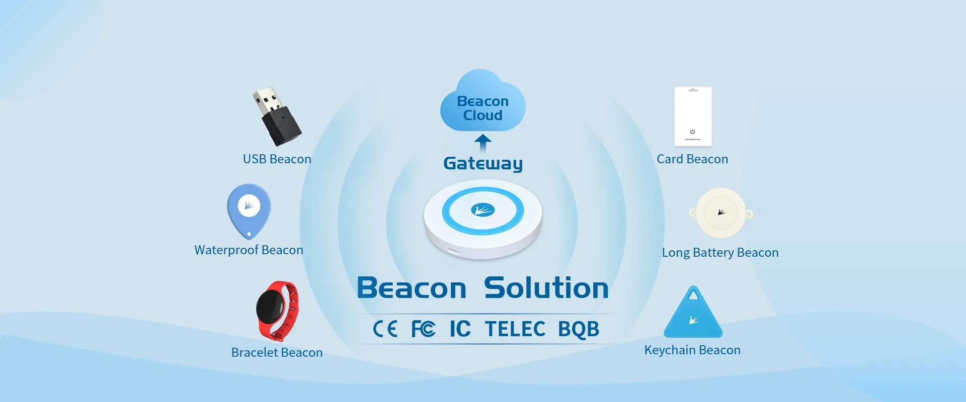 Shenzhen Feasycom Technology Co., Ltd. - Bluetooth Modules, Bluetooth Audio Module