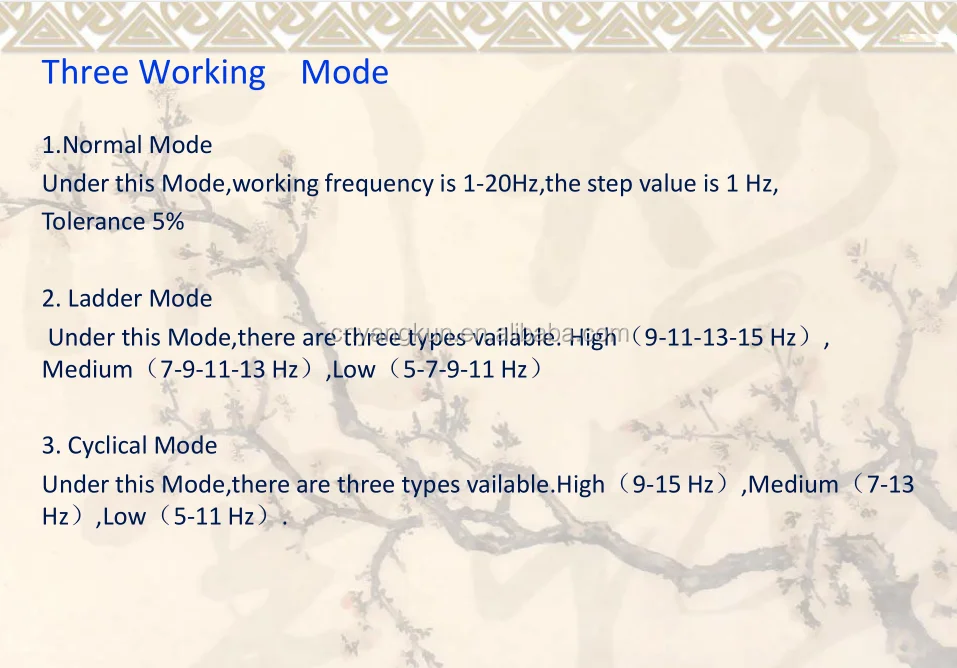 Vest Airway Clearance System Respiratory Care Device Treat For Copd ...