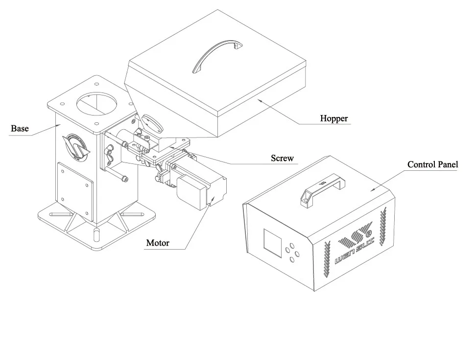 Volumetric Masterbatch Dosing Machines for Injection Molding