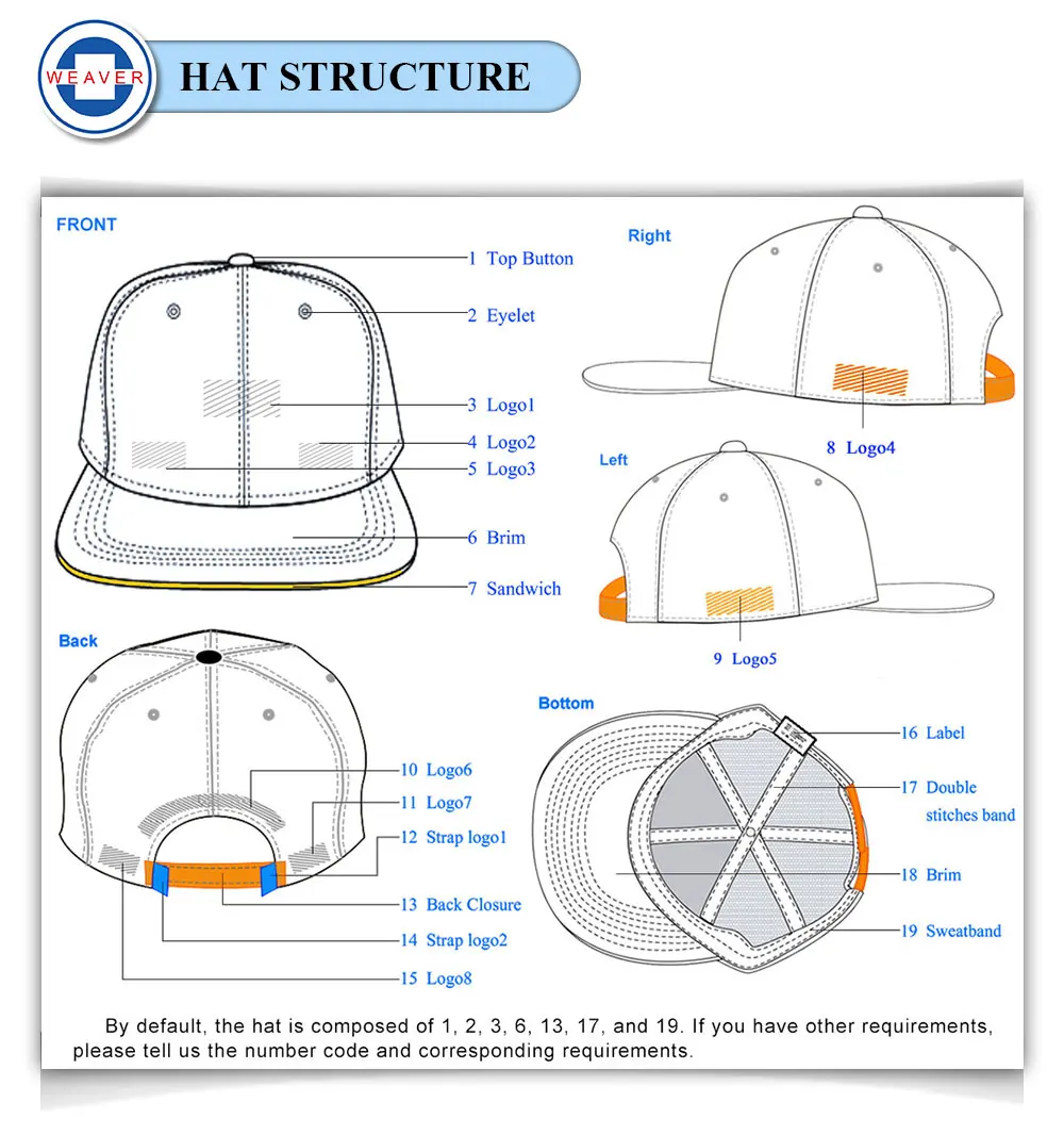 Topi Snapback Buatan Kustom Murah Polos Topi Snapback Anak Ukuran Kecil ...