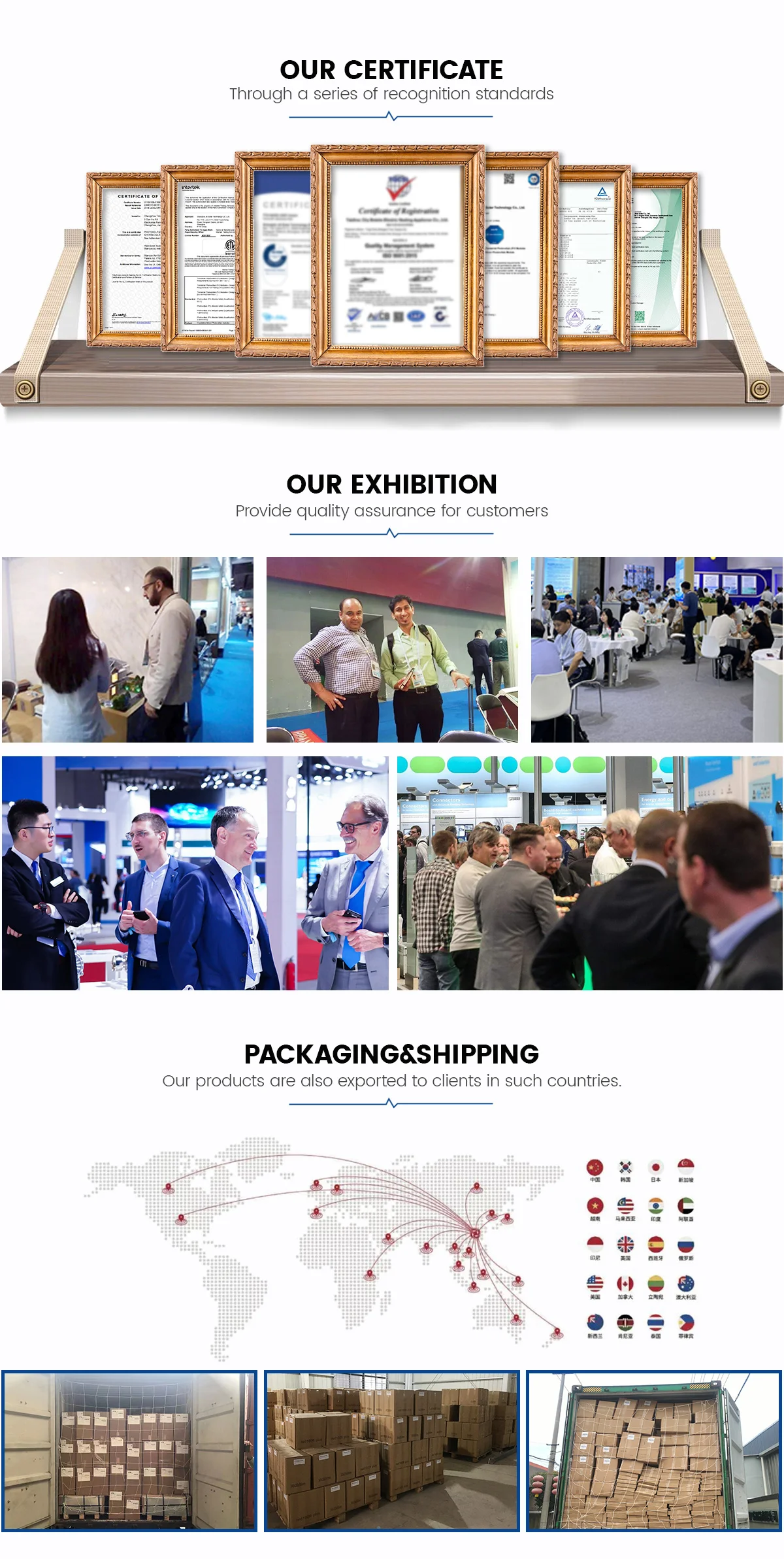 Company Overview - Taizhou Leeao Rope Net Work Co., Ltd.