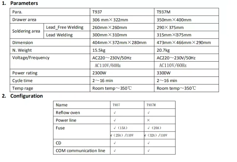 T937M Desktop Reflow Oven/Mini Small Table Top Reflow Oven/Lead-free ...
