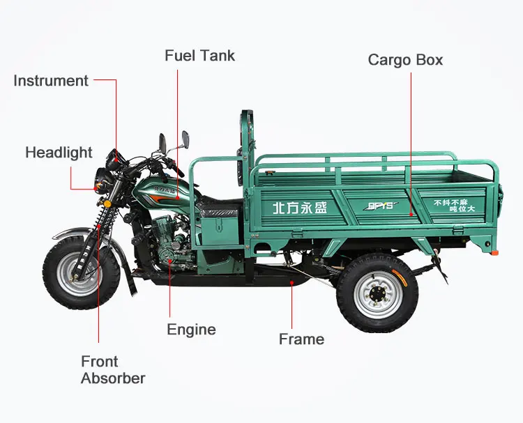 2020 New Designed Hot Sale Rusi Motorcycle Cargo Three Wheel Motorcycle ...