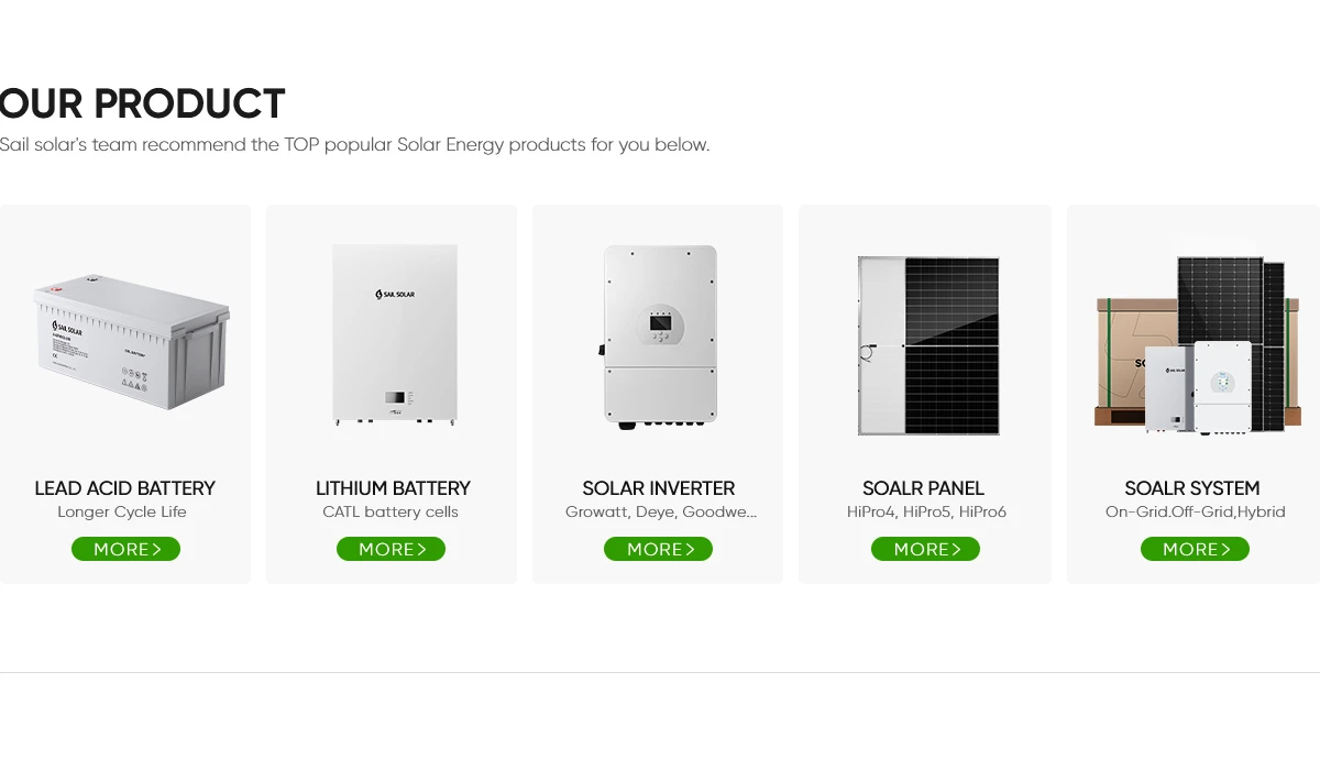 Sail Solar Energy Co., Ltd. - Solar Panel, Gel Battery