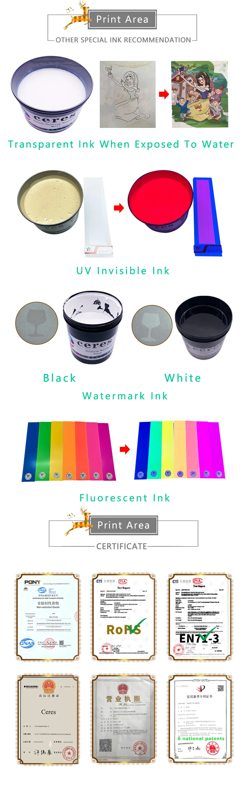 Black Conductive Carbon Paste Ink For Pcb Printing - Oem Available