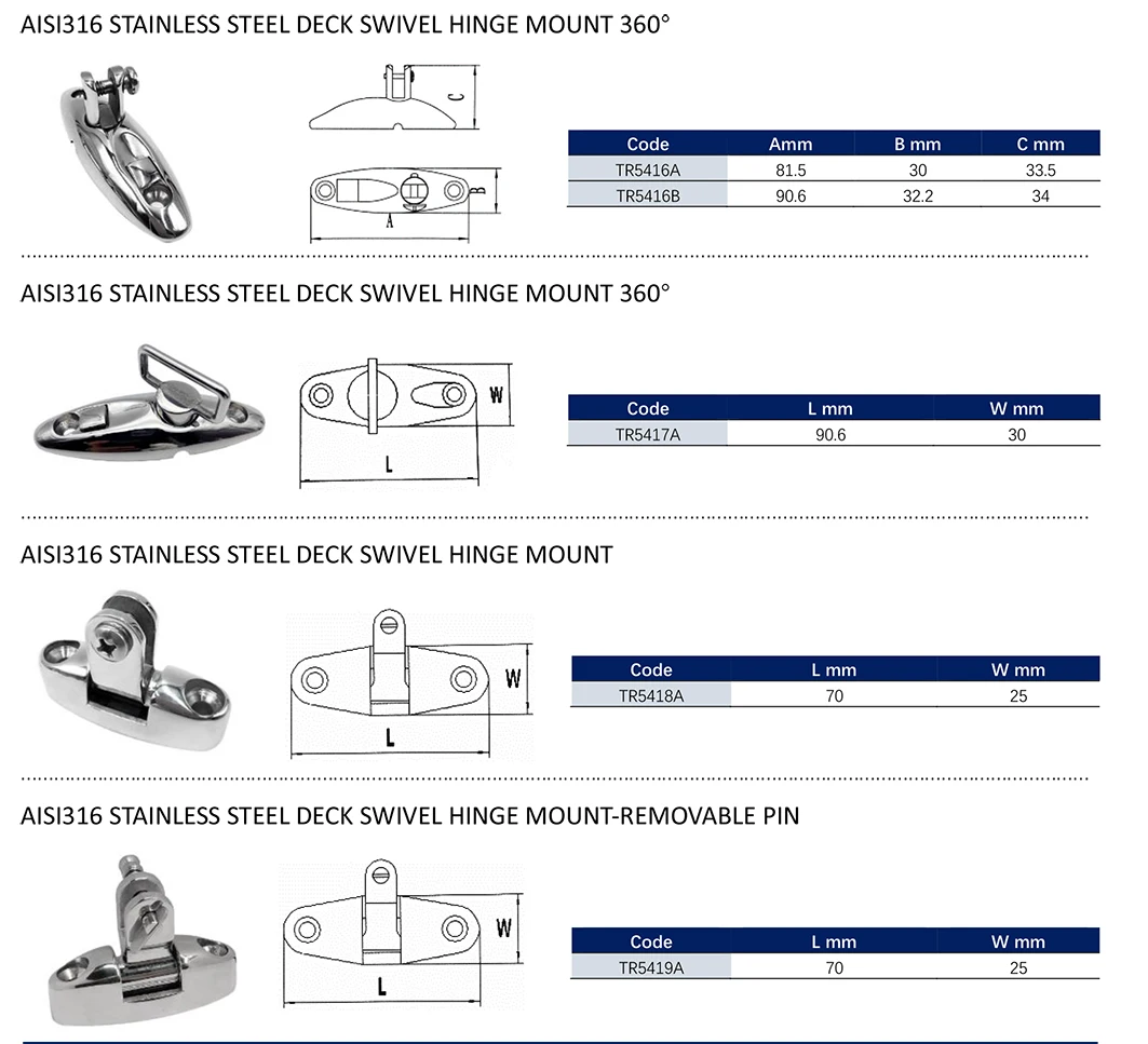 Boat Accessories Stainless Steel Marine Lifeboat Rowlock Oar Lock Deck ...