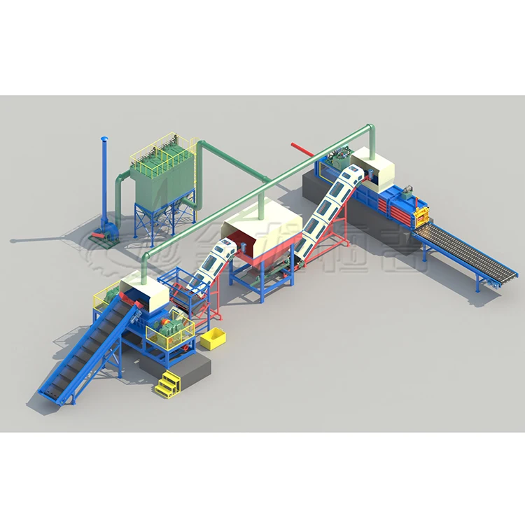 Large Waste Crushing and Sorting Line - Efficient Recycling