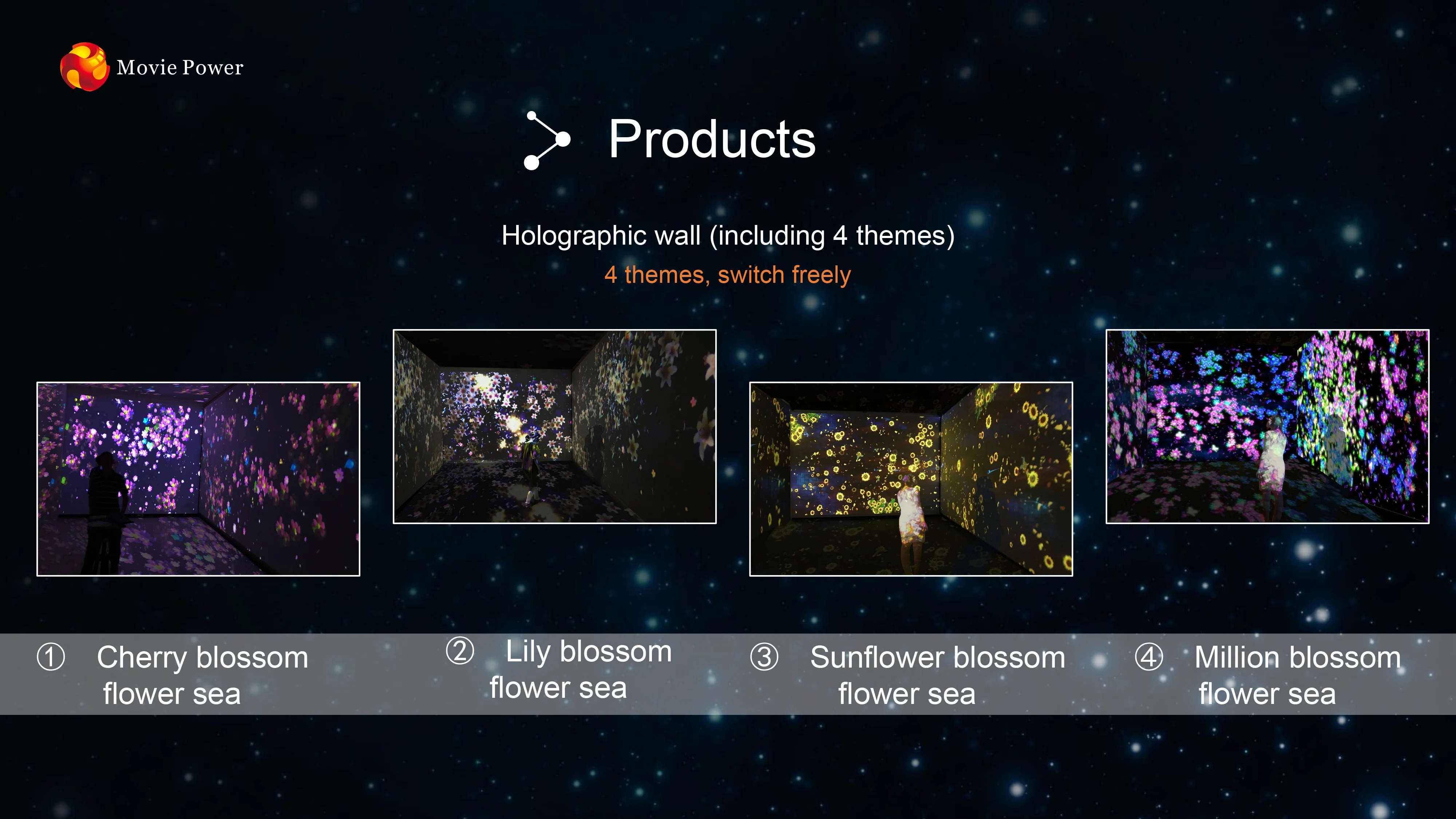 3d 홀로그램 대화식 프로젝션 몰입 형 디스플레이 인터렉티브 플로어 인터랙티브 프로젝터 어린이 게임 Buy 인터랙티브 플로어