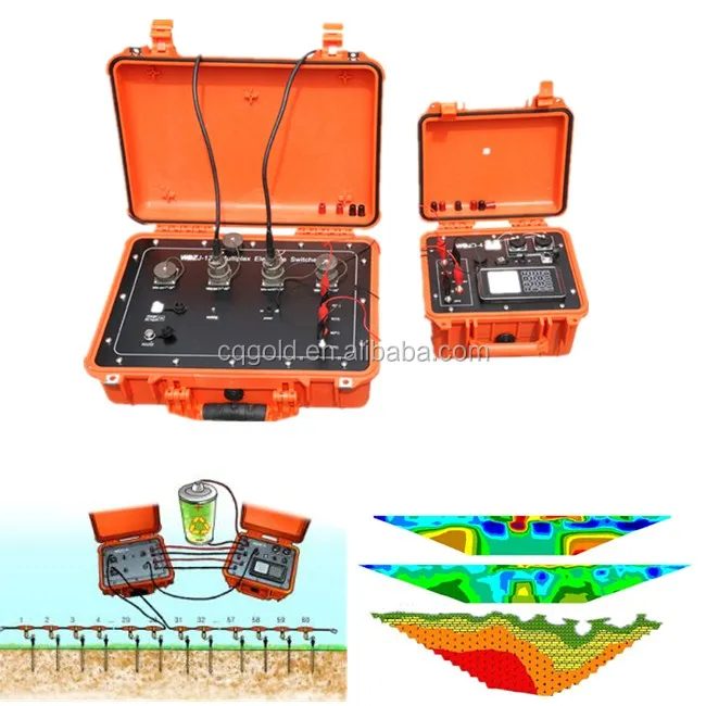 Geophysical Earth Resistivity and IP Meter for Groundwater Detection