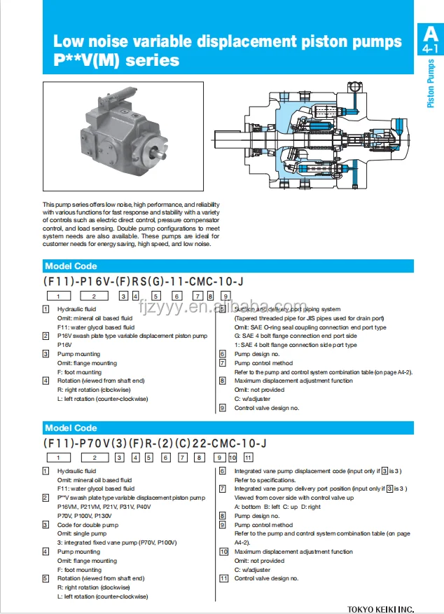 Keiki Tokimec F11-P16VMR-10-CMC-20-S121 P16V-RSG-11 S246-J 油圧ピストンポンプ P16VMR-10-MC2C-BC-P2-V-20 ...