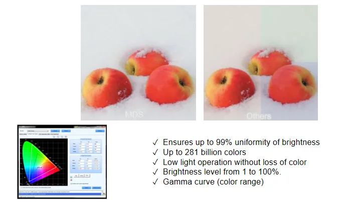 Ultra Slim Display Screens Smd 10ft X 12ft Led Screen Wall Fixed ...