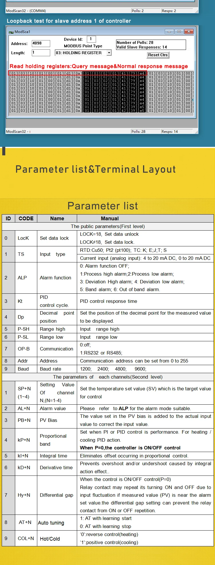 Thermocouple RTD Four Points Input Temperature Controller