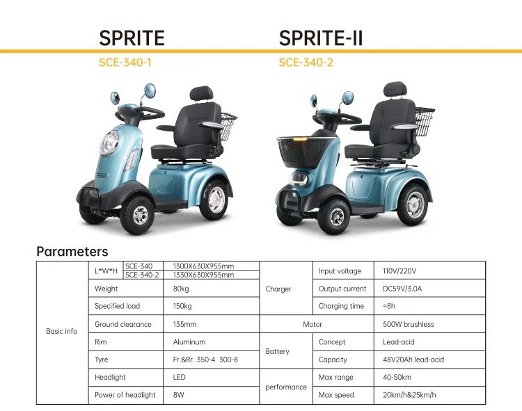 SPRITE-2 Electric Tricycle - 150kg Load-Bearing & Magnetic Brake