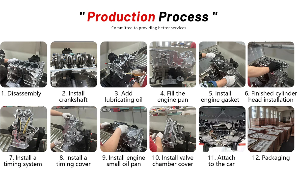 Company Overview - Beijing Zhongmai Chen Auto Parts Co., Ltd.