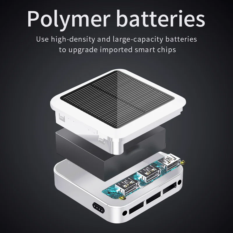 10000mah Mini Solar Power Bank Portable Waterproof Fast Charger With ...