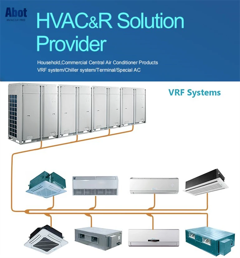 Gree 28KW VRF Air Conditioner System GMV5 - Efficient Cooling