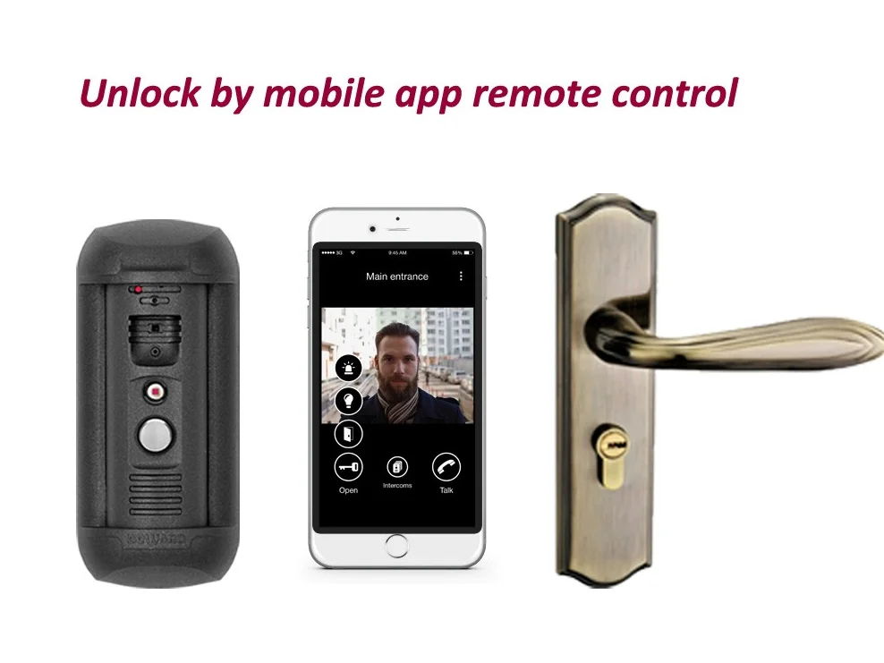 Full Duplex 4 Family Video Sip Ip Voip Intercom 12v Dc Wired Doorbell ...