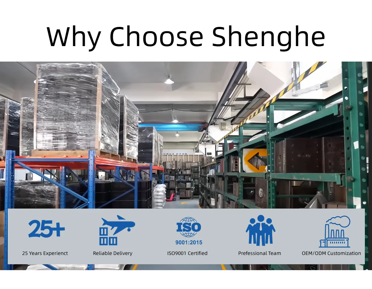 Company Overview - Dongguan Shenghe Plastic Technology Co., Ltd.
