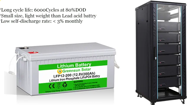 Greensun Solar 24v 100ah 200ah Lifepo4 Lithium Ion Battery Pack 24v 2 ...