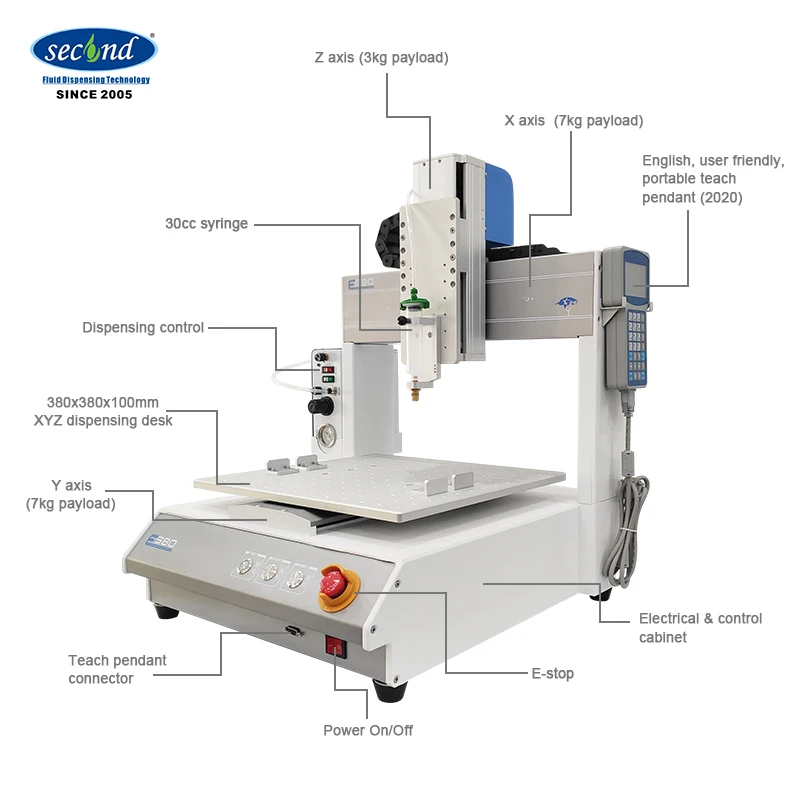 3 Axis Adhesive Benchtop Glue Dispensing Robot - SECOND