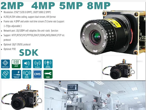 Support Provide Sdk 1080p Ip Camera Modules,Audio Video Synchronization ...