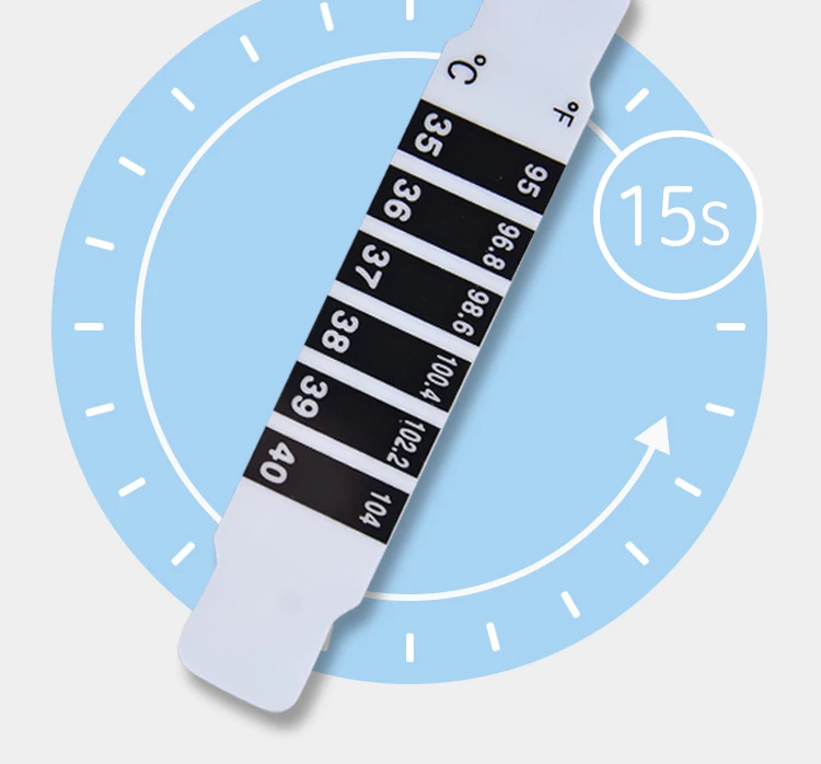 Liquid Crystal Custom Bath Thermometer Strip 100c Urine Testing ...