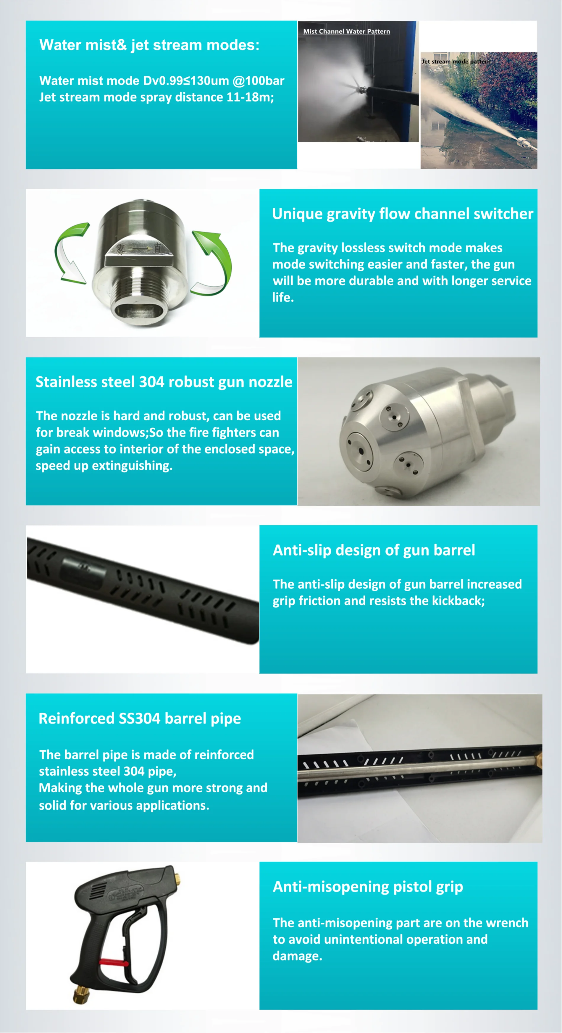 Ss304 Firefighting Water Mist Lance Gun For Class A And Class B Fire ...